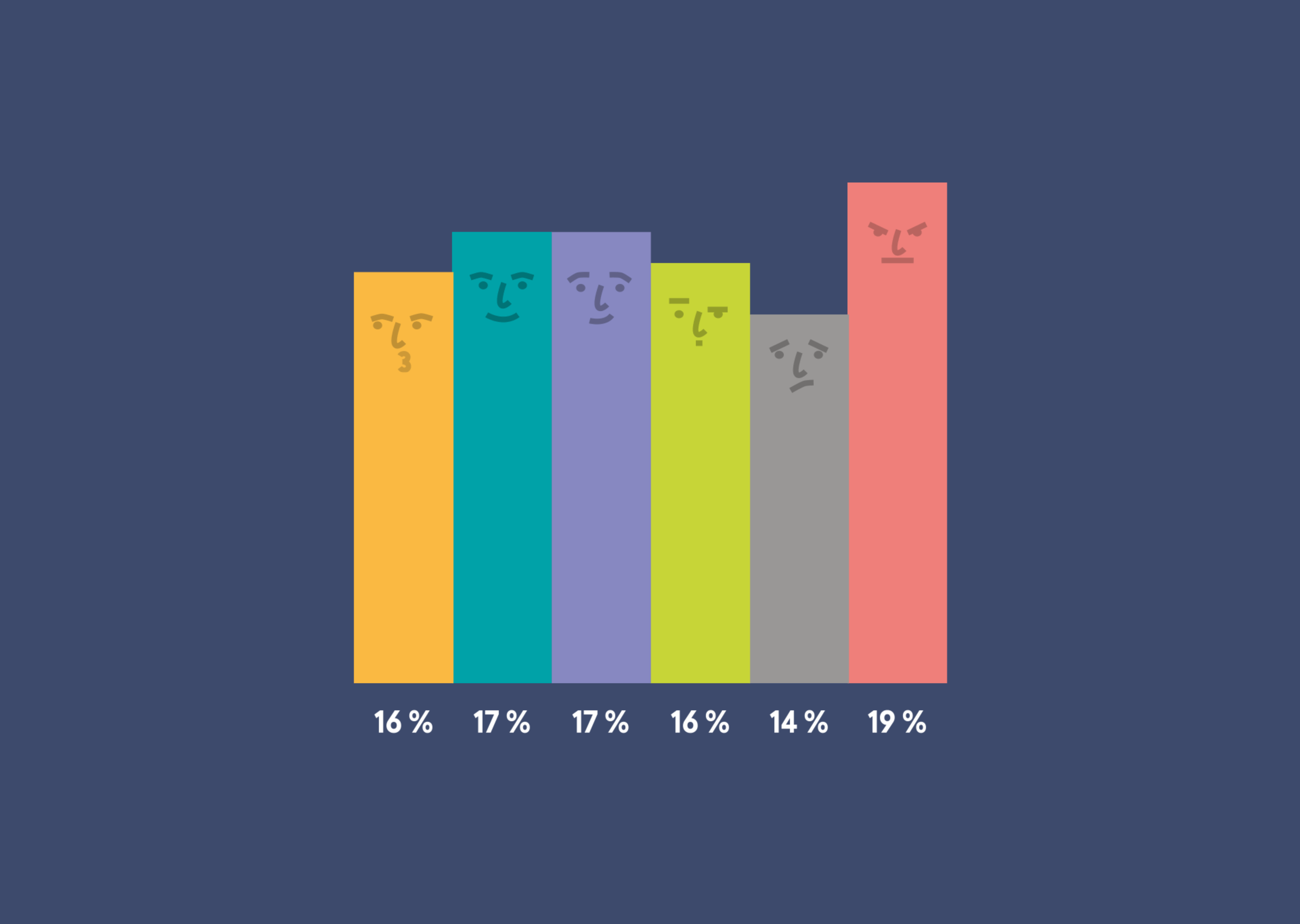Publikationen - TAU Berlin